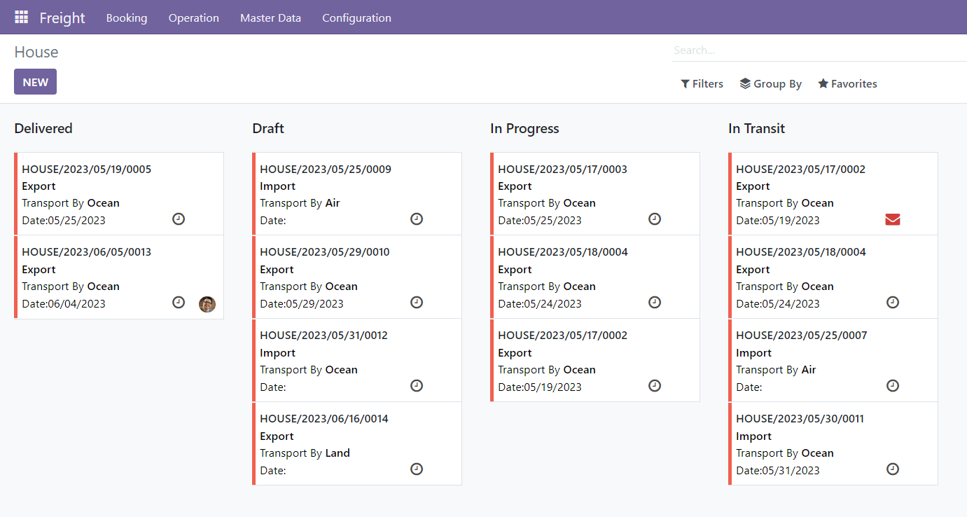 Sota FMS | Phần mềm quản lý Logistics & Forwarder toàn diện